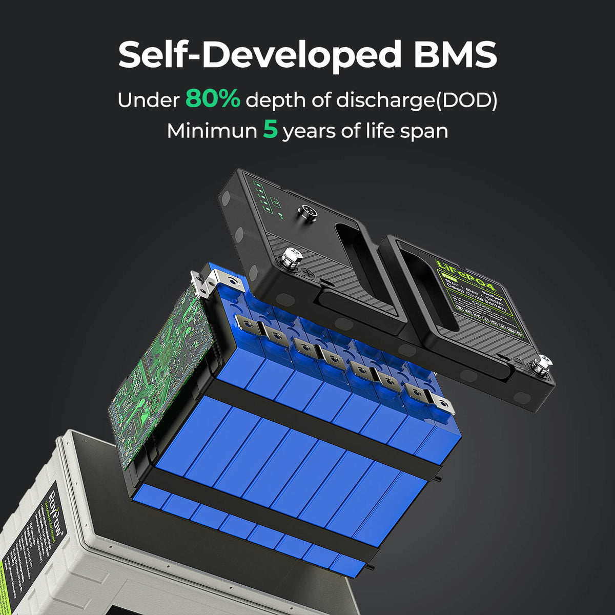 RoyPow is the leader in R&D and manufacturing of LiFePO4 batteries.